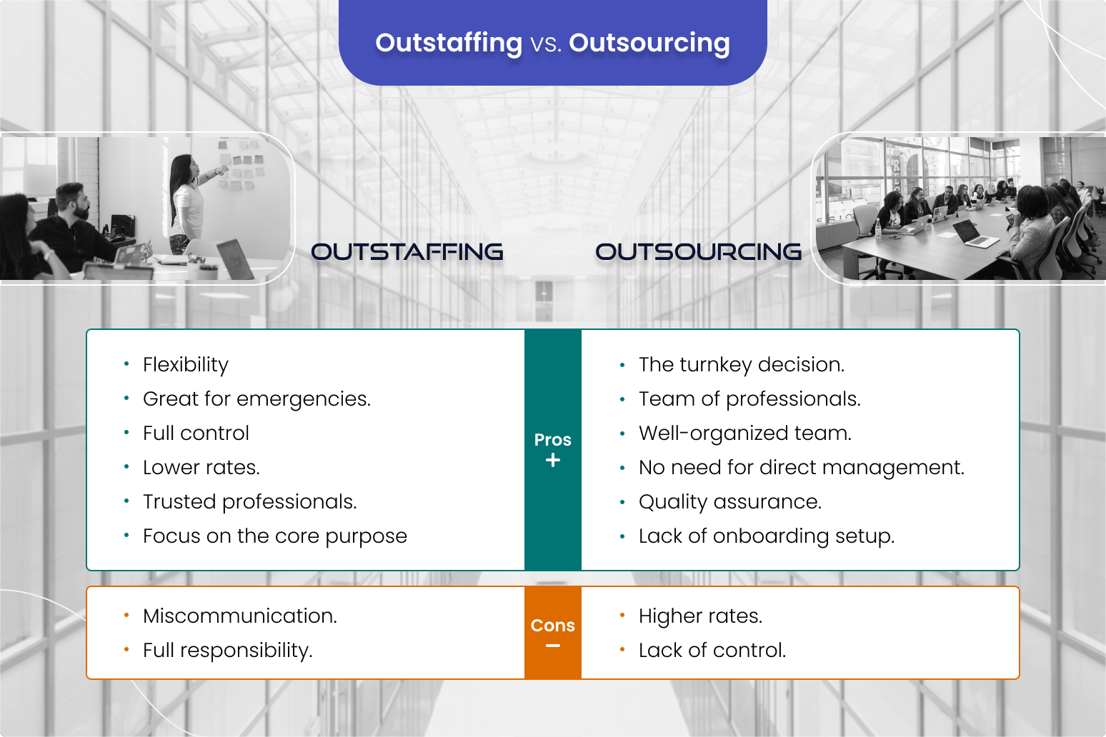 What is outstaffing and what are the benefits of it? | BramblingTech